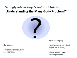 Strongly Interacting Atoms in Optical Lattices | PPT