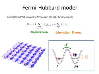 Strongly Interacting Atoms in Optical Lattices | PPT
