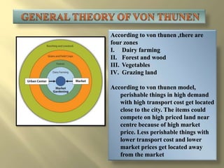 Von thunen model | PPTX