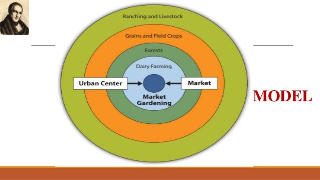 Von thunen’s model of agricultural land use