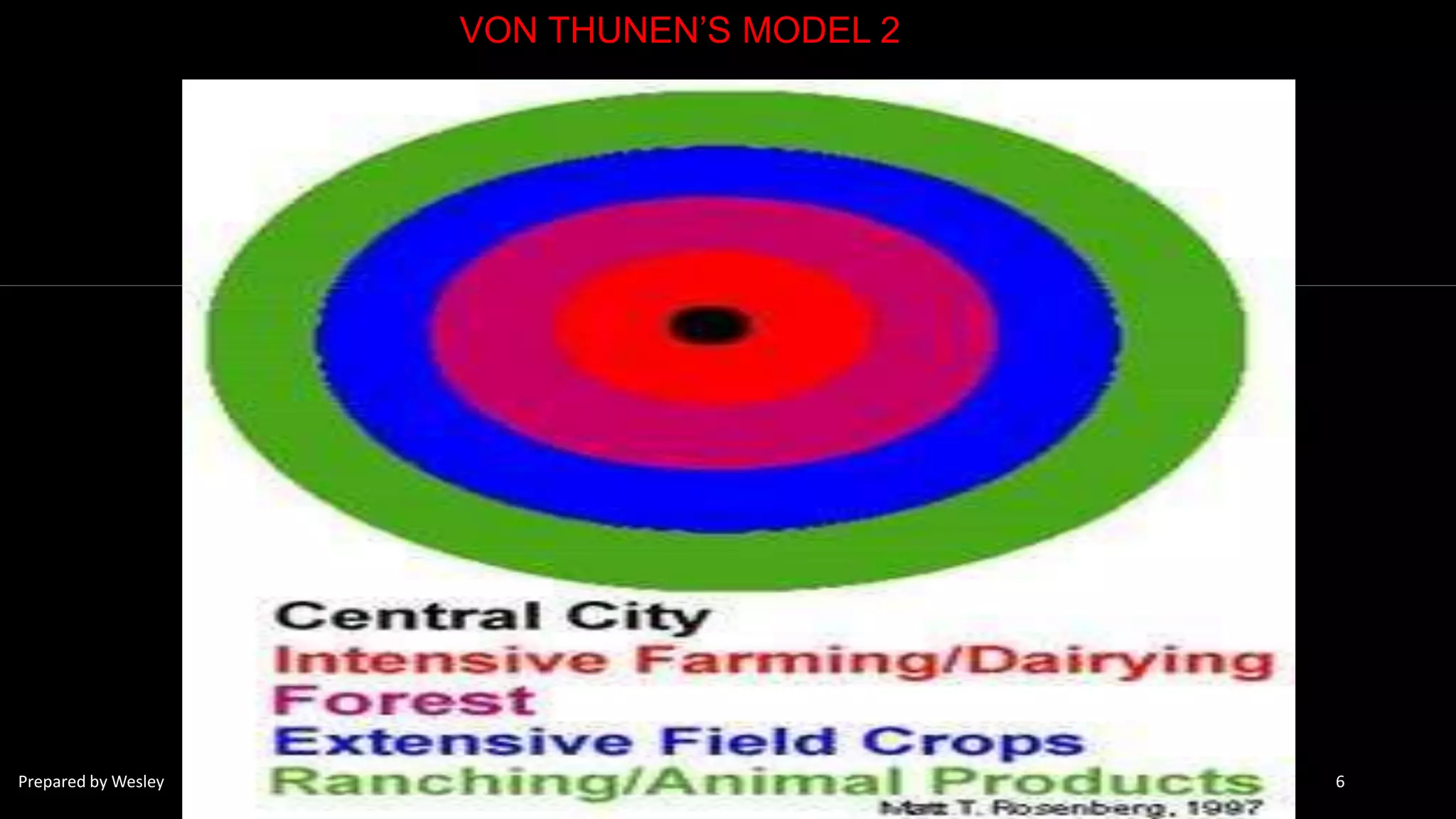 Von thunen theory of agricultural land use | PPTX