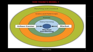 Von thunen theory of agricultural land use | PPTX