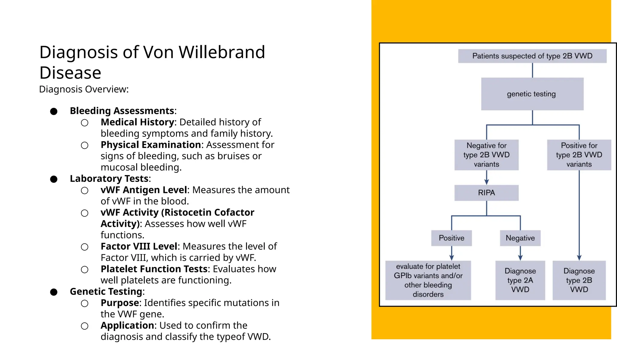 Von Willebrand disease and coagulation part was made by slides AI | PPTX