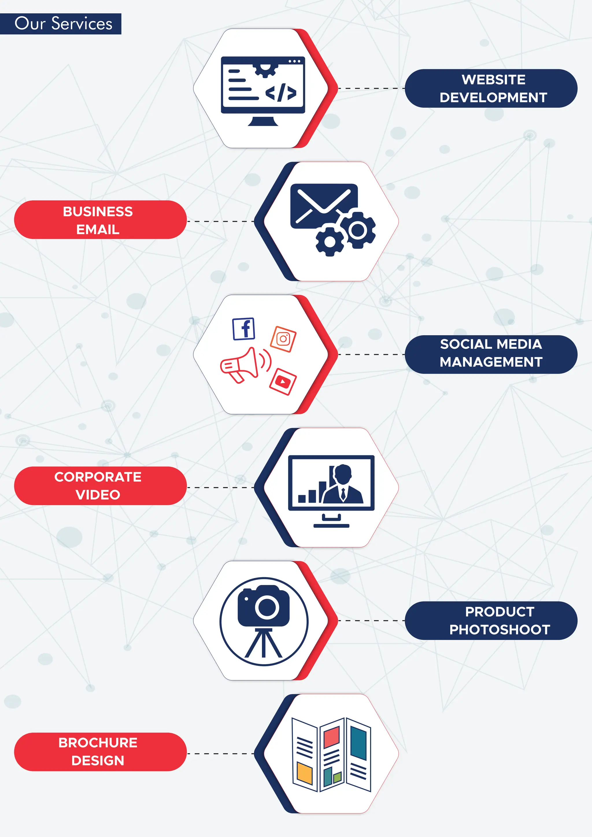 Vook Tech India - Best Online Solutions | PDF