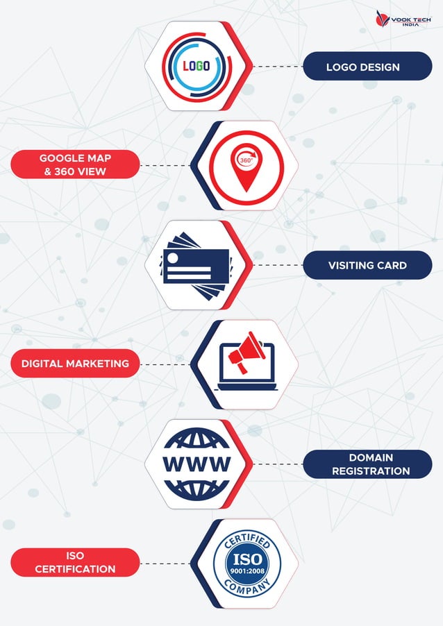 Vook Tech India - Best Online Solutions | PDF