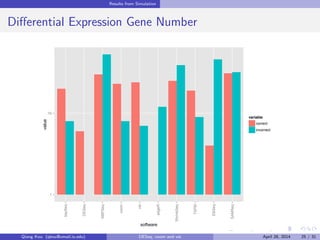 DEseq, voom and vst | PDF | Genetics | Science