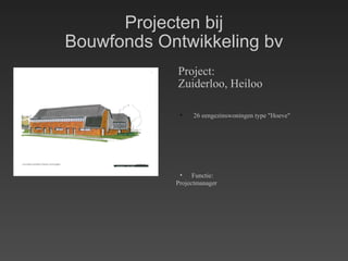 Bouwfonds Ontwikkeling | PPT