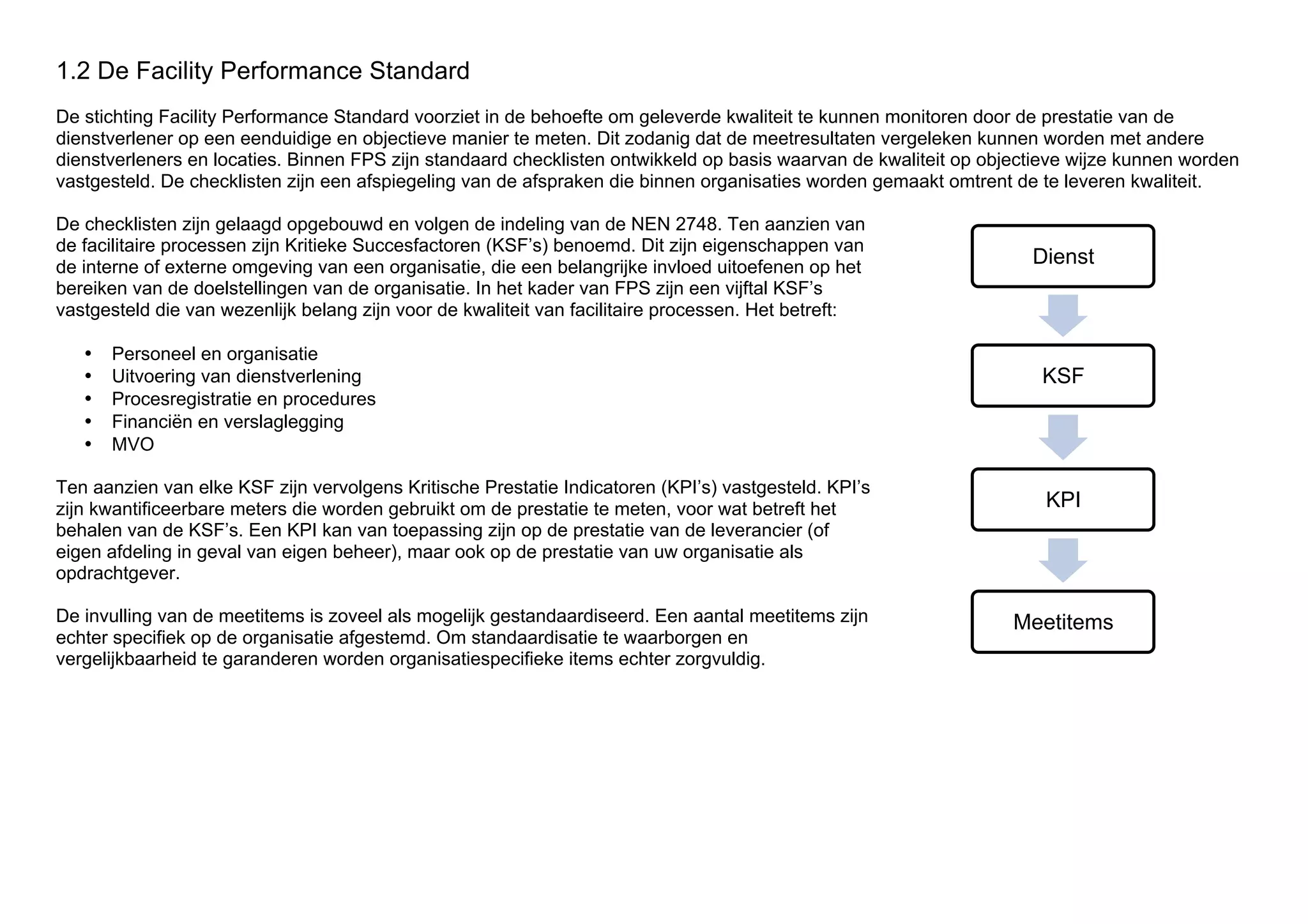 Voorbeeld rapportage Facility Performance Standard | PDF | Business | Business and Finance
