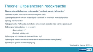 Voorbeeldoefening 3a | PPTX