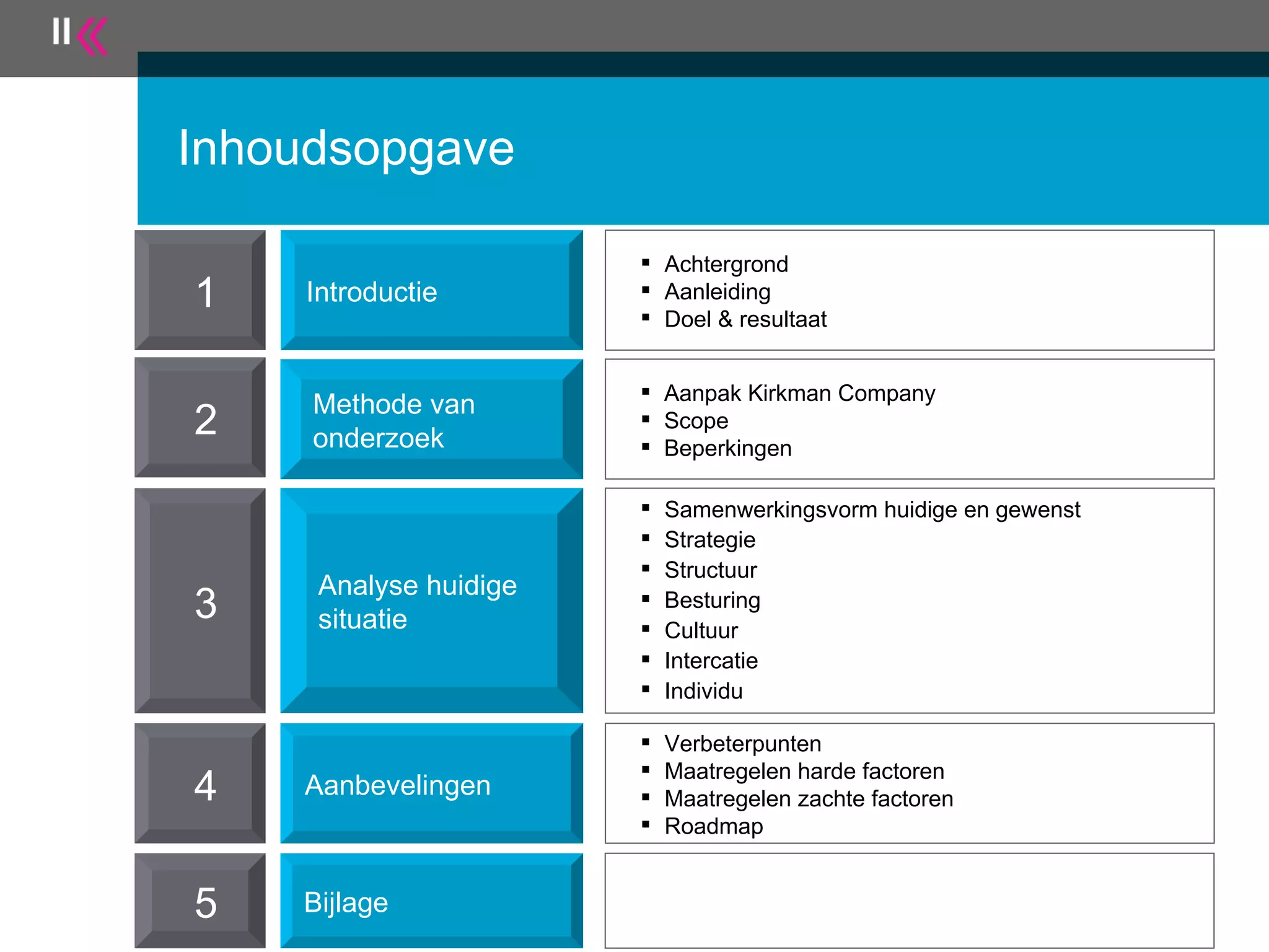 Voorbeeld verbeterplan samenwerking | PPT