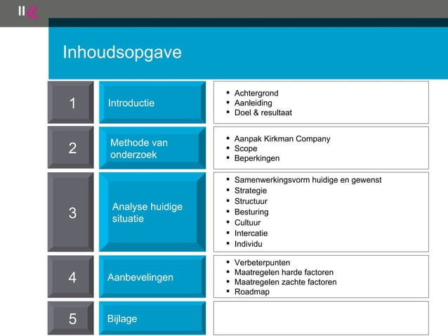 Voorbeeld verbeterplan samenwerking | PPT | Business Administration ...