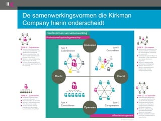 Voorbeeld verbeterplan samenwerking | PPT