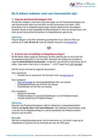 Voorkomen van loonsanctie | PDF