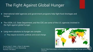 Spotlight on World Nutrition | PPTX | Nutrition | Healthy Living