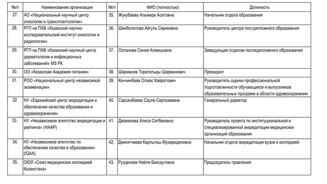 vopros-3.5-aktualizaciya-sostava-umo.pptx