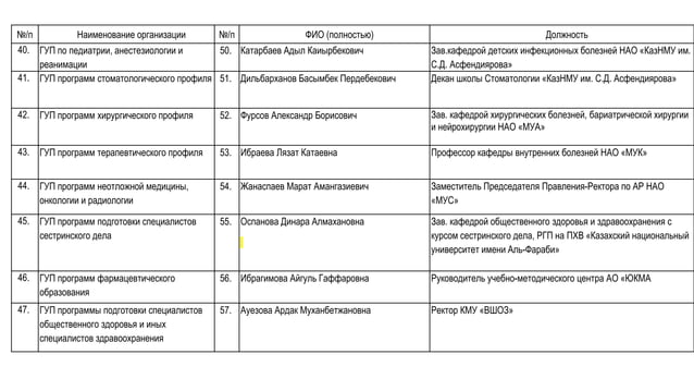 vopros-3.5-aktualizaciya-sostava-umo.pptx