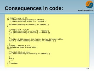 MariaDB / MySQL tripping hazard and how to get out again? | PPT