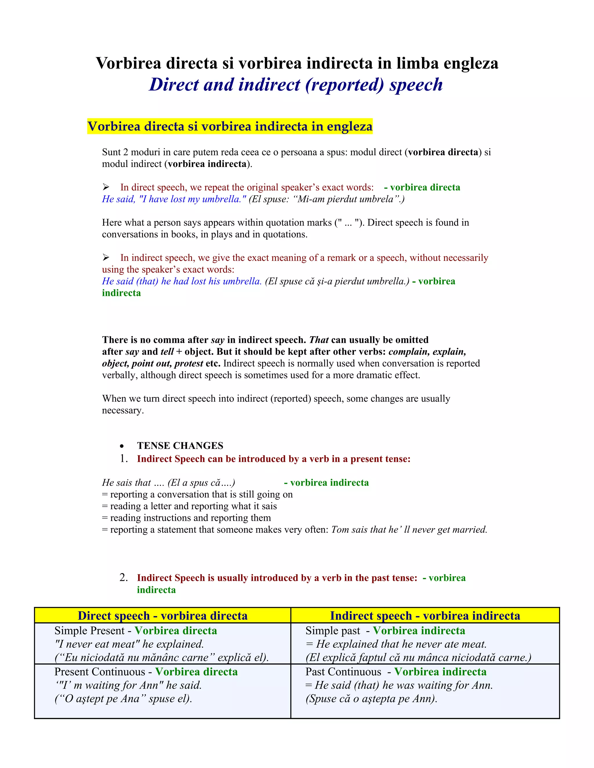 Vorbirea directa si vorbirea indirecta in engleza | DOC