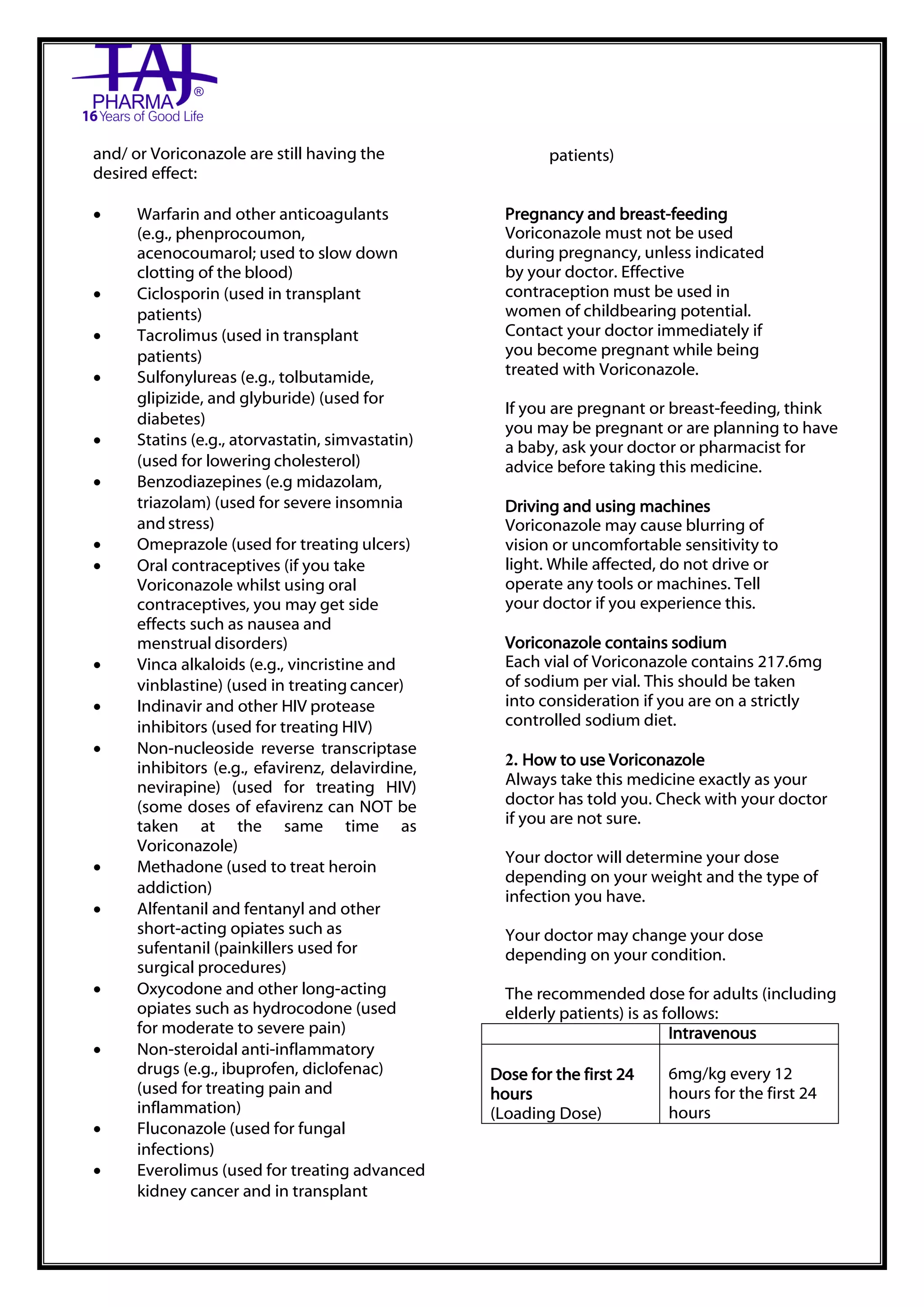 Voriconazole for Injection Taj Pharma PIL | PDF