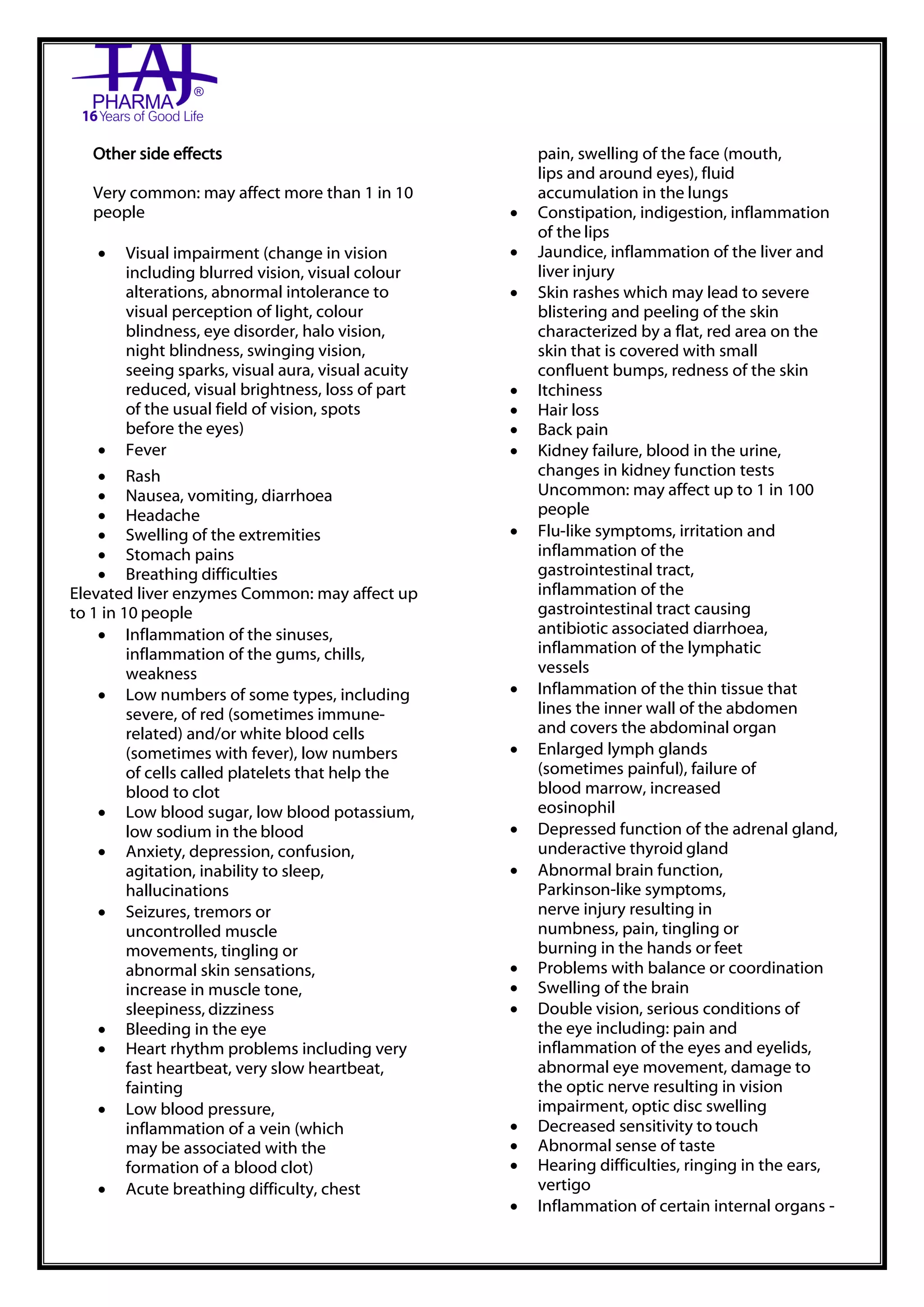Voriconazole for Injection Taj Pharma PIL | PDF