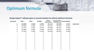 Formulation of voriconazole nanofibers via electrospinning technique | PPT