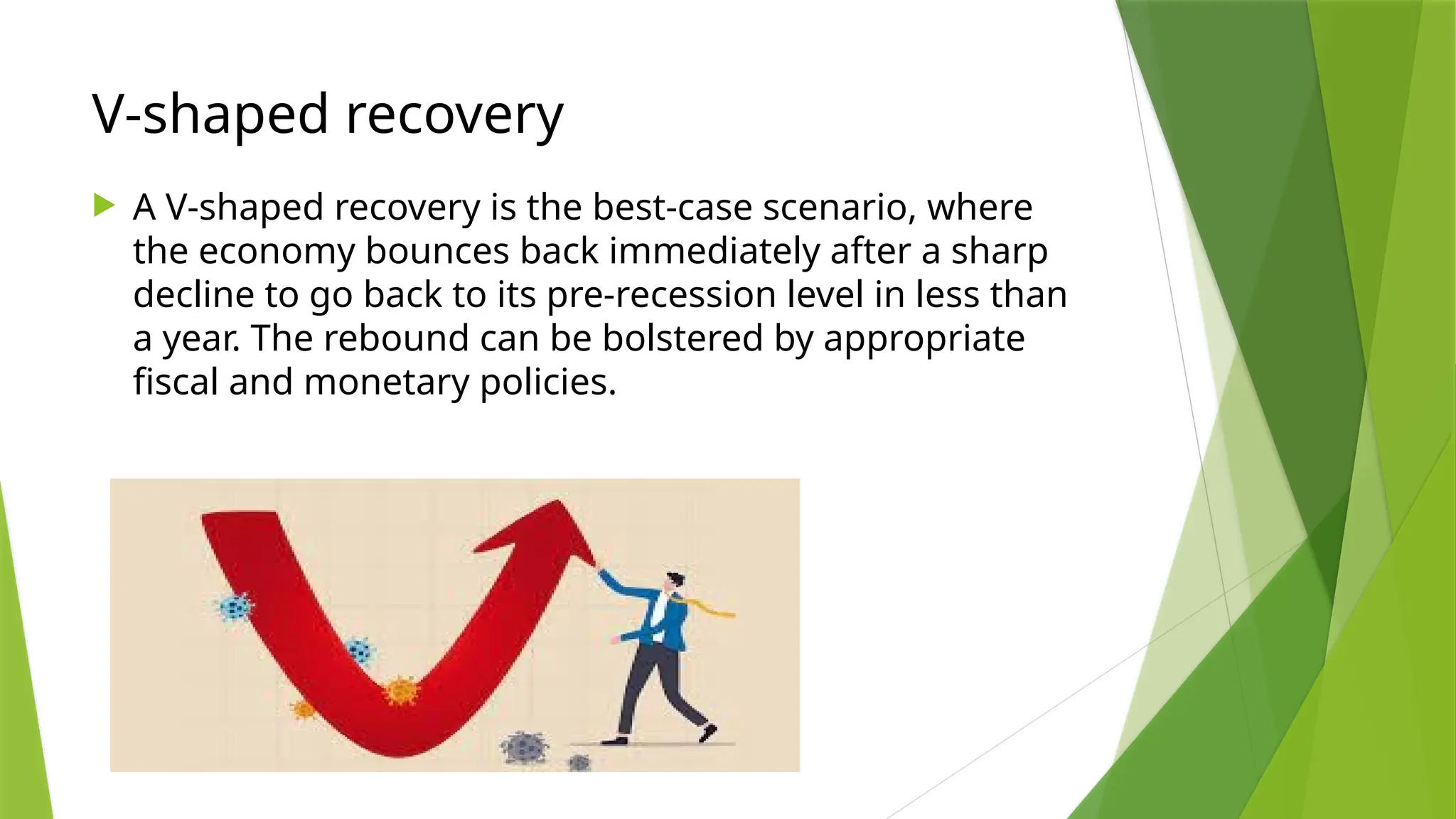 V or K.pptx recovery curves. the different economy recovery curves | PPT
