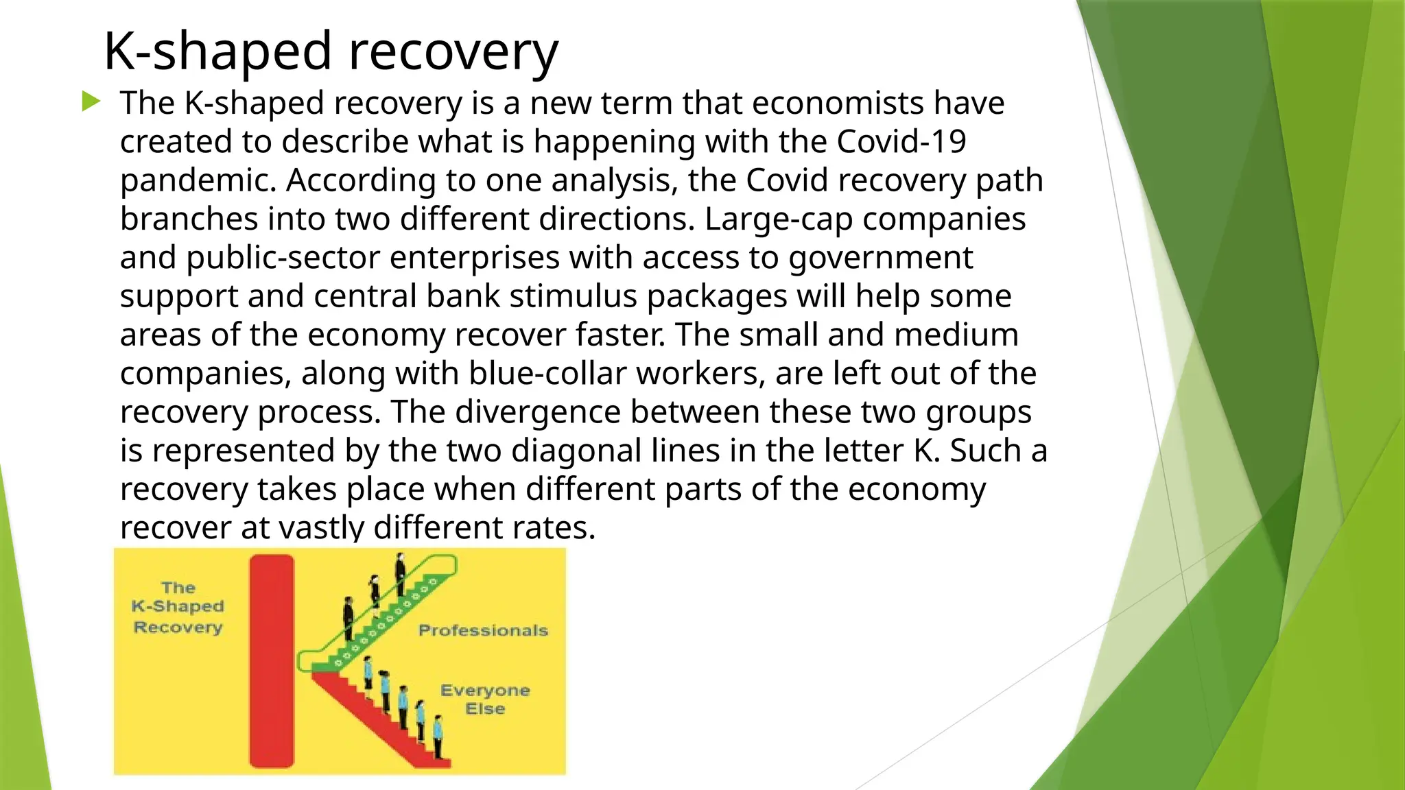 V or K.pptx recovery curves. the different economy recovery curves | PPT