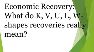 V or K.pptx recovery curves. the different economy recovery curves | PPT