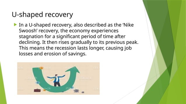 V or K.pptx recovery curves. the different economy recovery curves | PPT