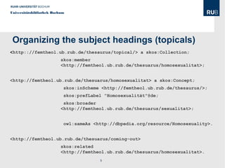swib12 lightning talk | ODP | Search | Internet