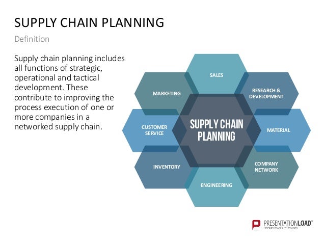 Supply Chain Management PPT Template Supply Chain Management PPT Template