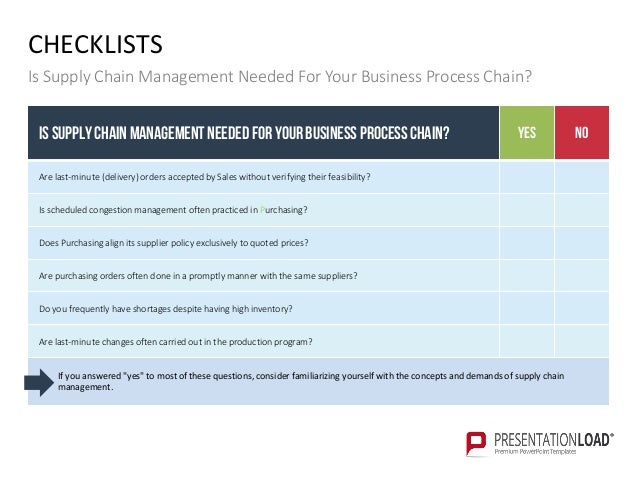 Supply Chain Management PPT Template Supply Chain Management PPT Template