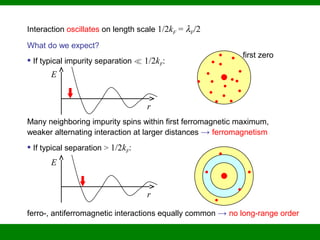 Theoretical picture: magnetic impurities, Zener model, mean-field ...