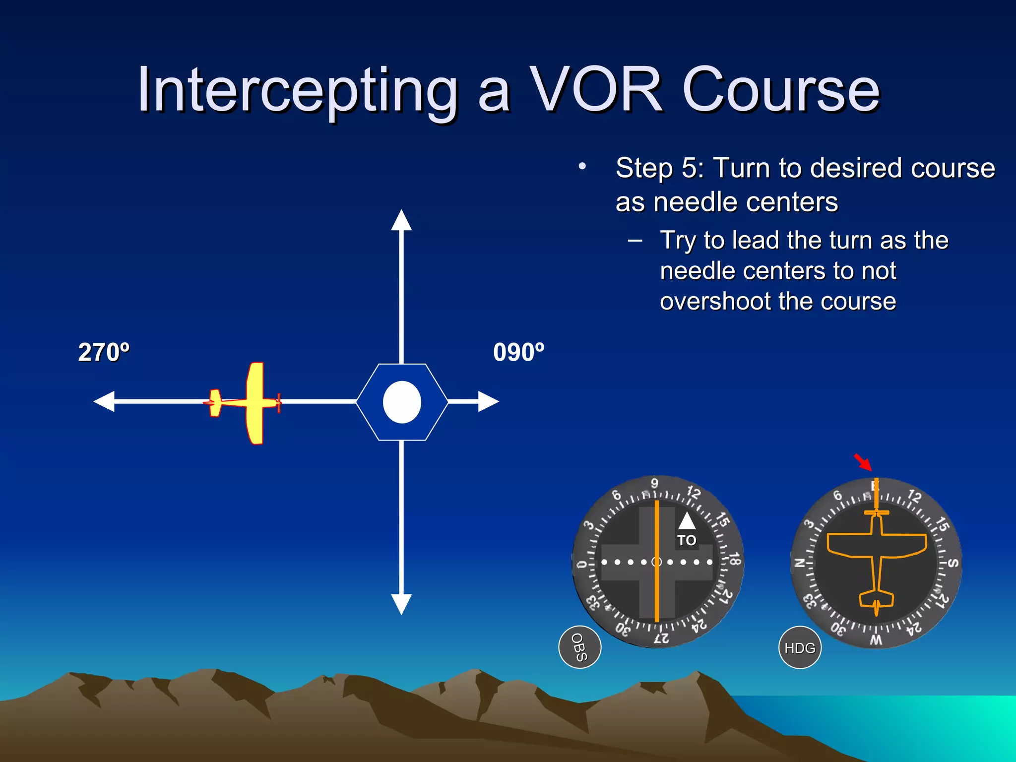 Vor navigation and_tracking | PPS