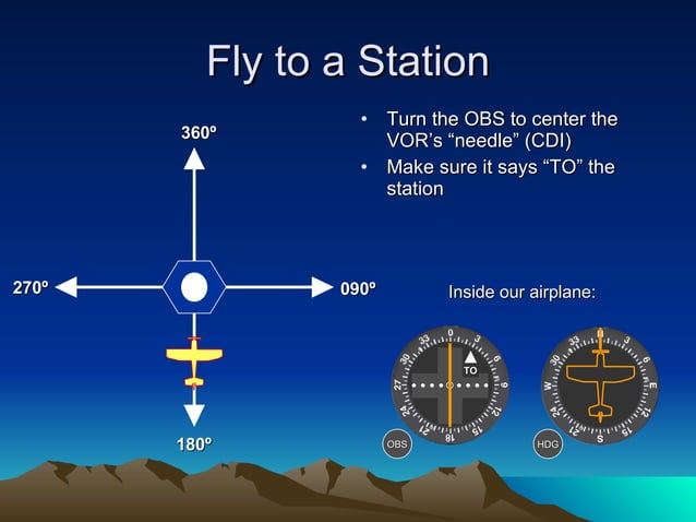 Vor navigation and_tracking | PPS