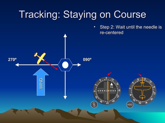 Vor navigation and_tracking | PPS