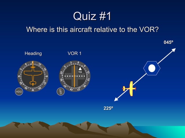 Vor navigation and_tracking | PPS