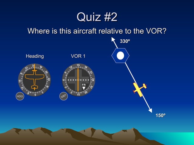 Vor navigation and_tracking | PPS