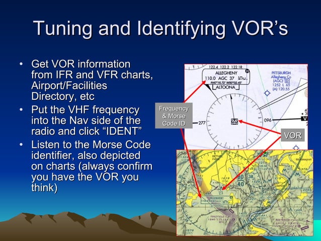 Vor navigation and_tracking | PPS