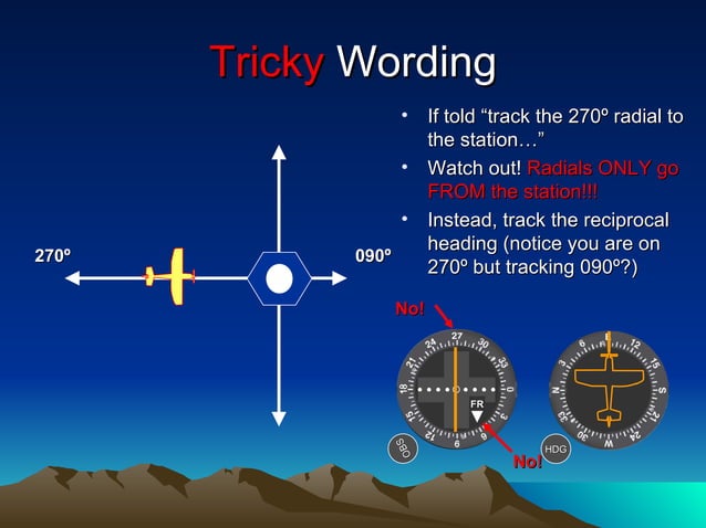 Vor navigation and_tracking | PPS