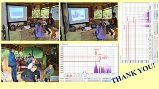 Physics of music | PPTX