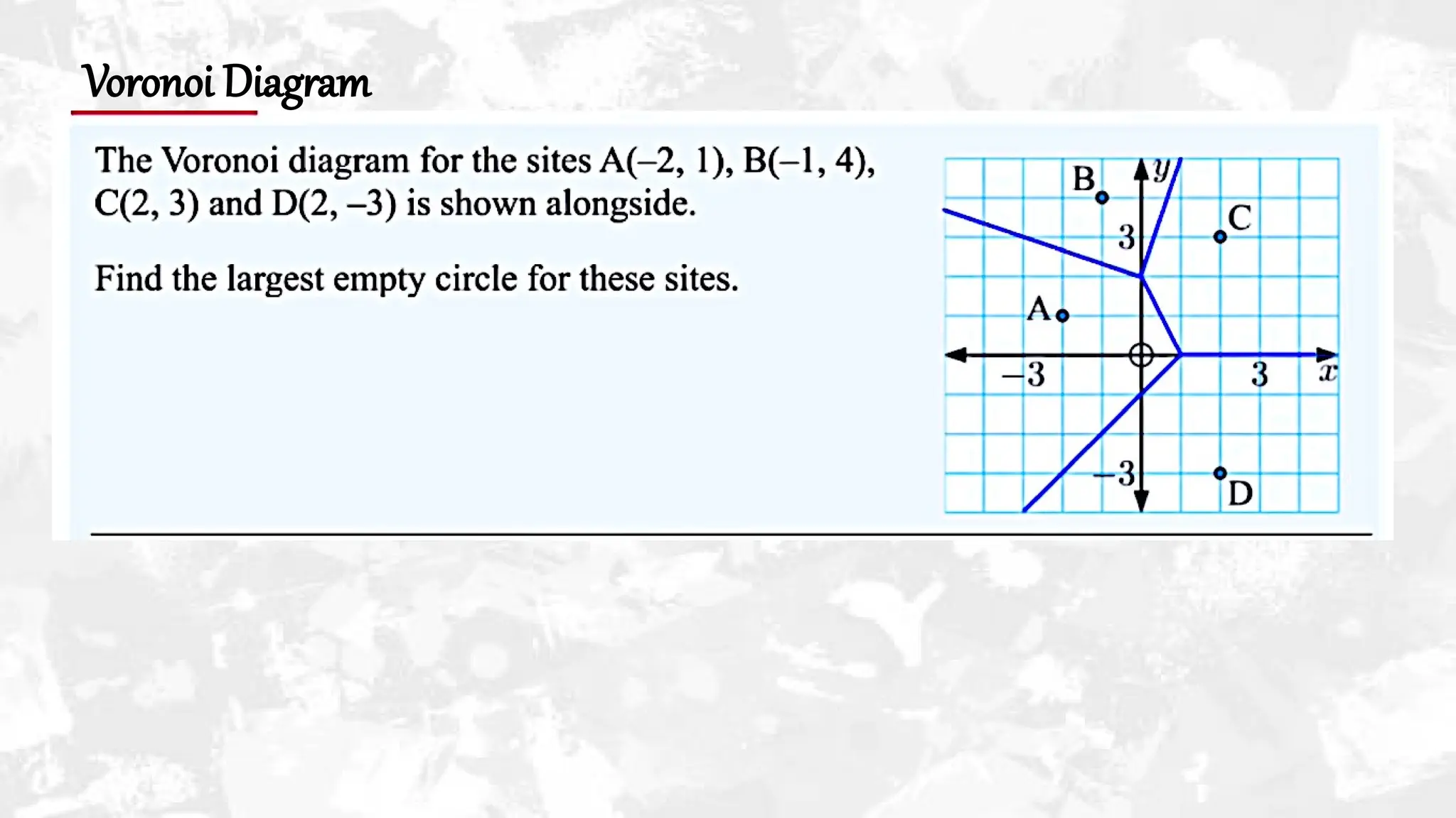 VORONOI DIAGRAM for geometry class G9-G10 | PPT