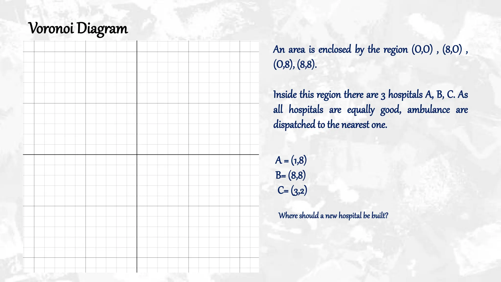 VORONOI DIAGRAM for geometry class G9-G10 | PPT
