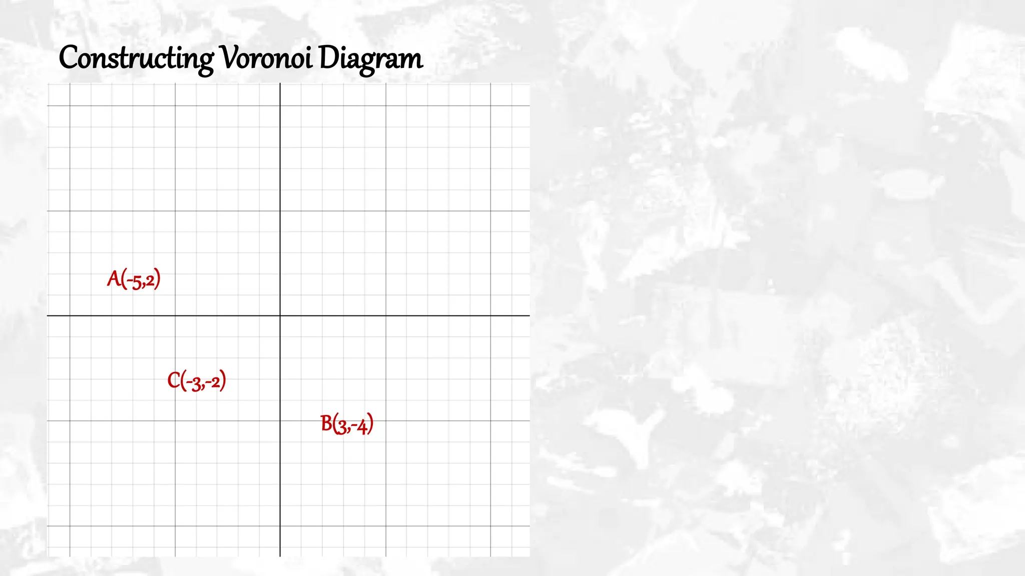 VORONOI DIAGRAM for geometry class G9-G10 | PPT