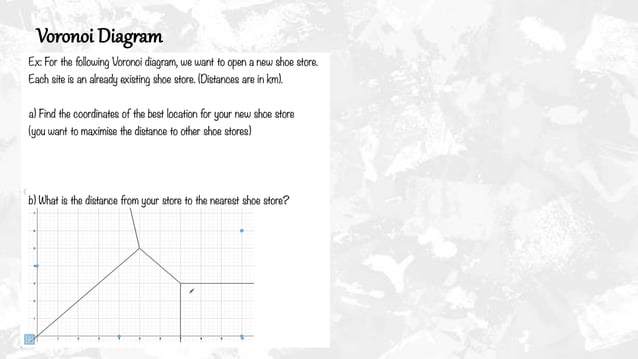 VORONOI DIAGRAM for geometry class G9-G10 | PPTX