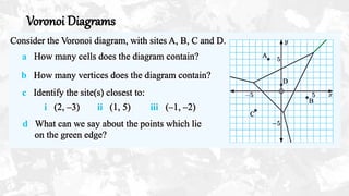 VORONOI DIAGRAM for geometry class G9-G10 | PPTX