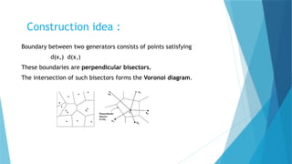 VORONOI DIAGRAMS.pptx details outline all about the voronoi diagrams | PPTX