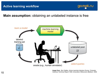 Introduction to active learning | PDF