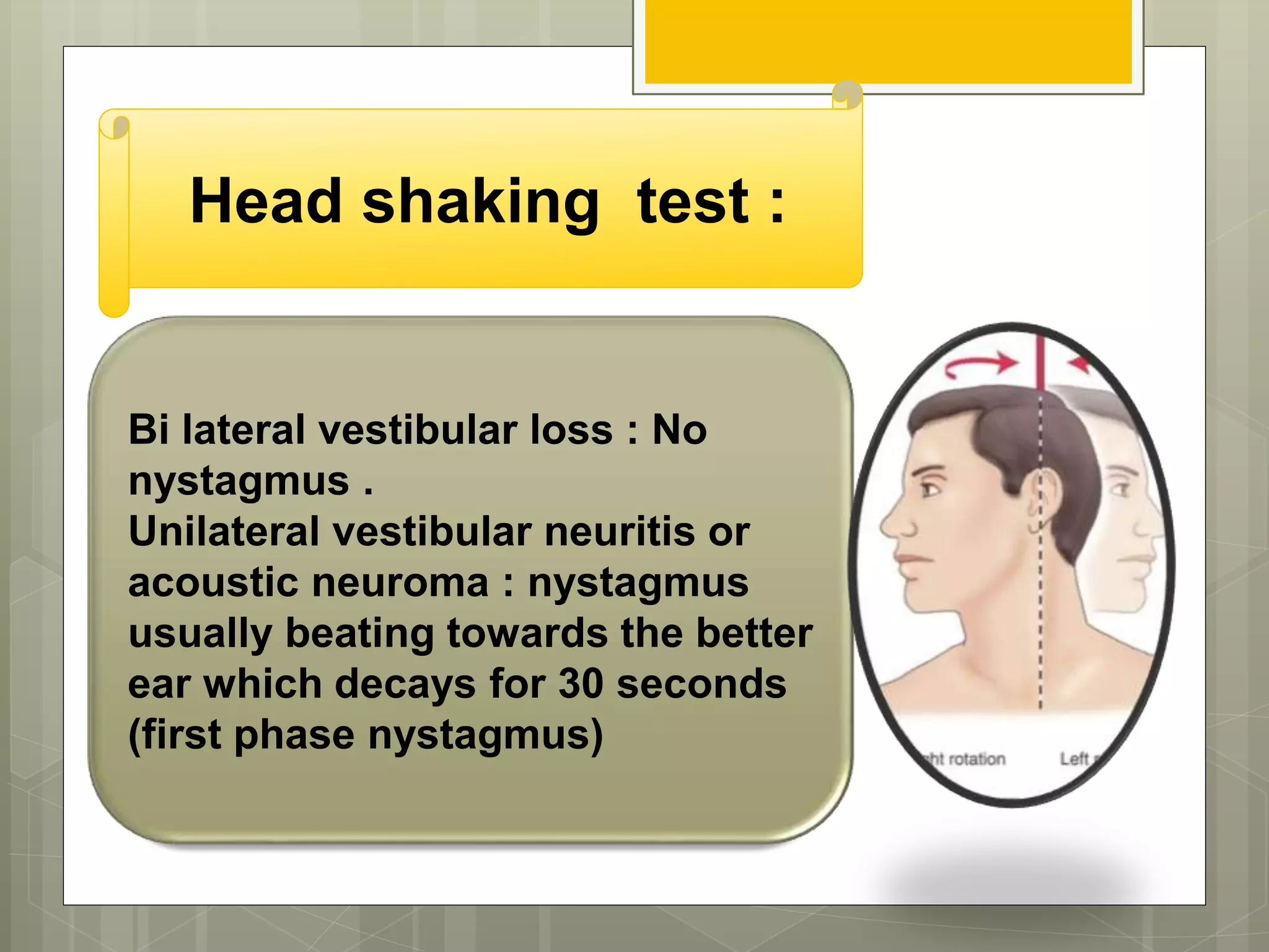 Vor tests and vertigo treatment | PPTX