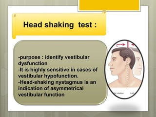 Vor tests and vertigo treatment | PPTX
